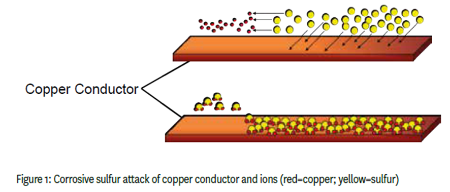 CodePen - Accordion table